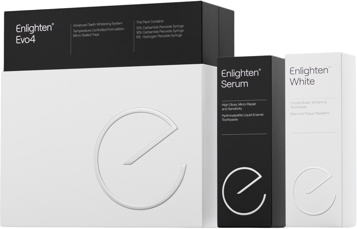 Enlighten Teeth Whitening Solutions - London - Enlighten Smiles